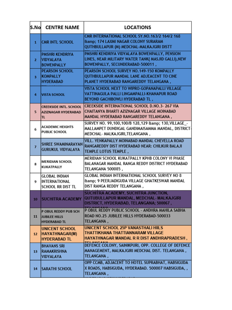 CENTER LOCATIONS | PDF