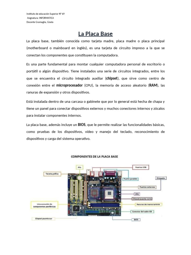 La Placa Base | PDF