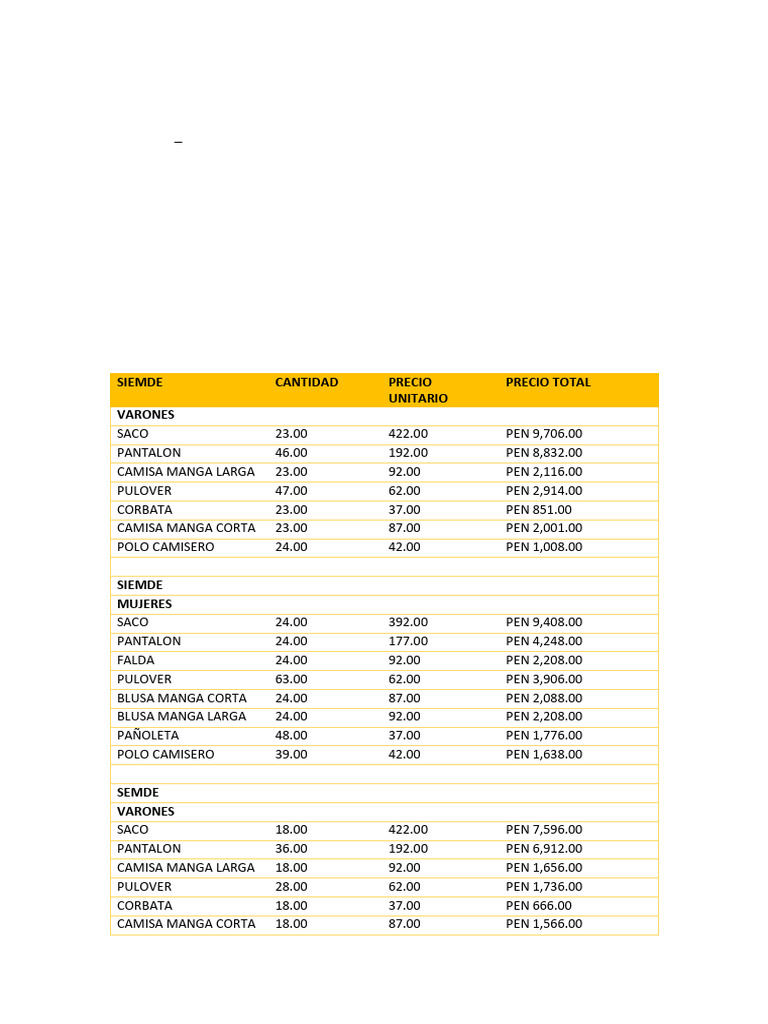 Cotizacion Acel | PDF | Corrupción política | Bancos