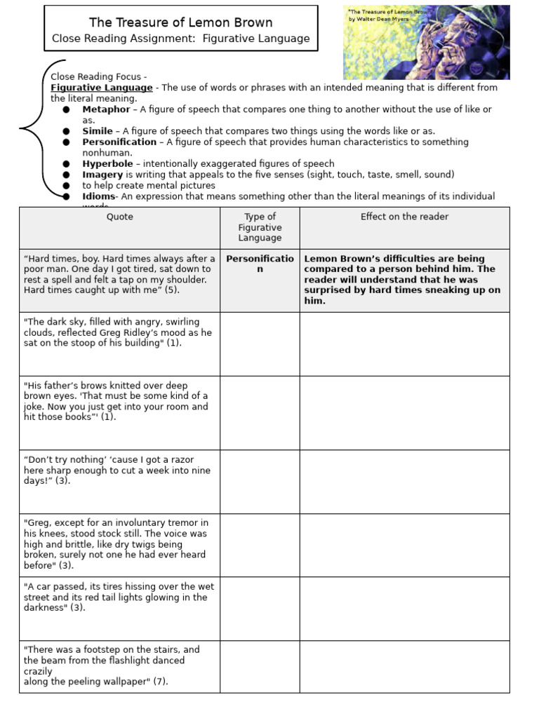5a. TTLB Close Read - Figurative Language, Characterization | PDF