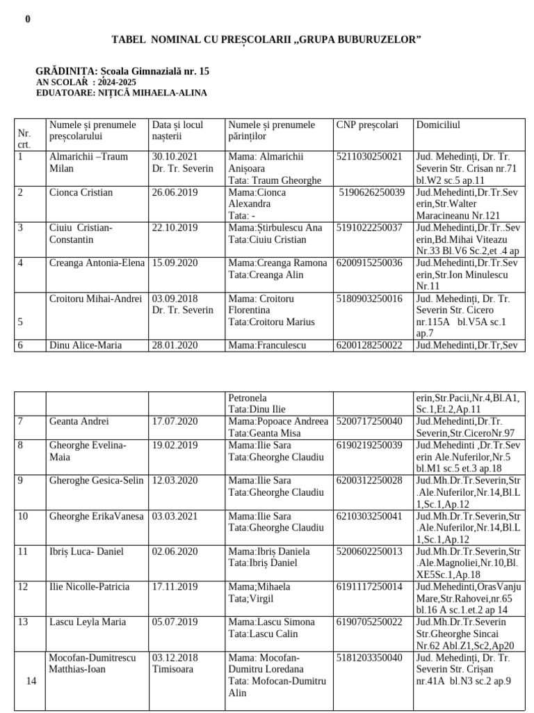 Tabel Nominal 2024 2025-Gradi | PDF