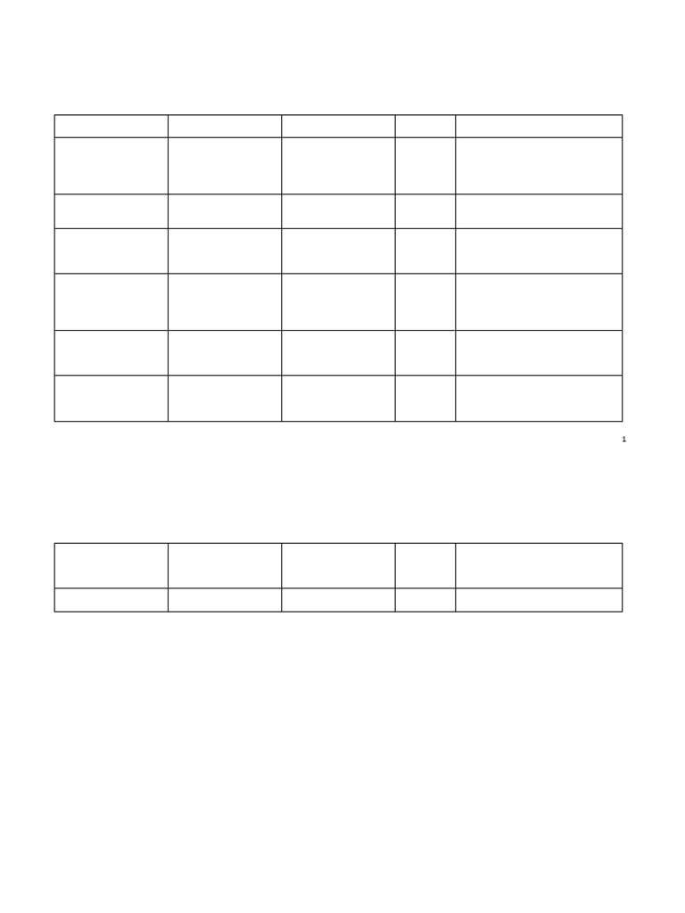 Setswana Syllabus for Standard 3 | PDF | Vocabulary | Orthography