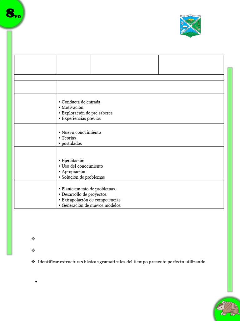 8º-Iv Period English Eighth Grade Post. | PDF
