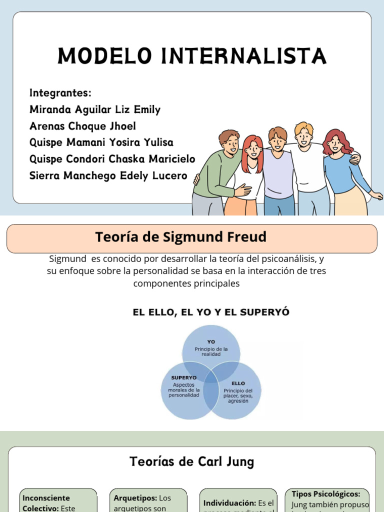 Modelo Internalista | PDF
