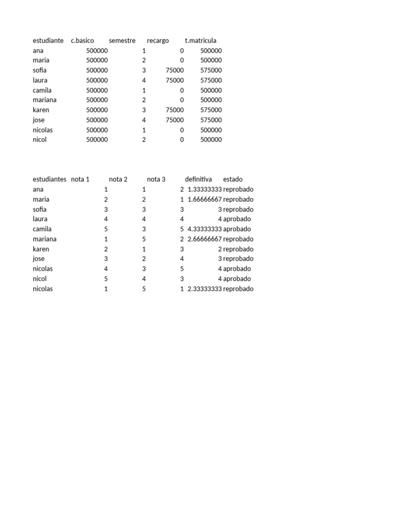 Ejemplos Funcion Logica | PDF