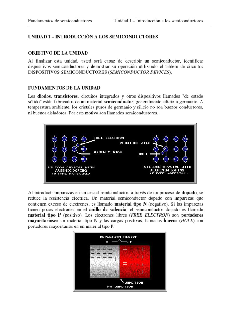 Unidad 1- Introduccion a los semiconductores | PDF