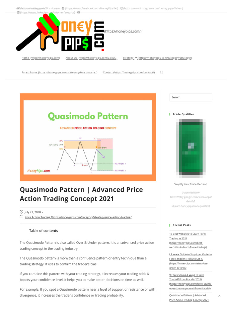 Quasimodo Pattern Advanced Price Action Trading Concept 2021 2 | PDF ...