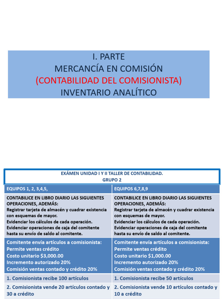 PRIMER PARCIAL GRUPO 2 2024 | PDF