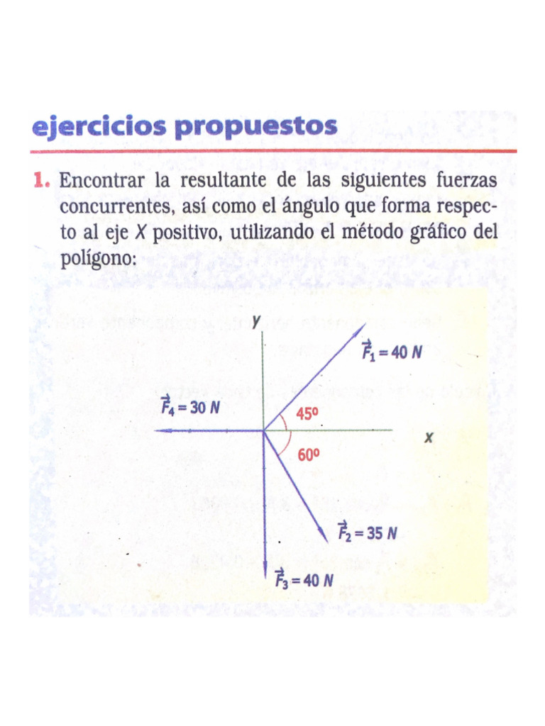 Tarea de Suma de Mas de 2 Vectores Concurrentes | PDF Tarea de Suma de Mas de 2 Vectores Concurrentes | PDF