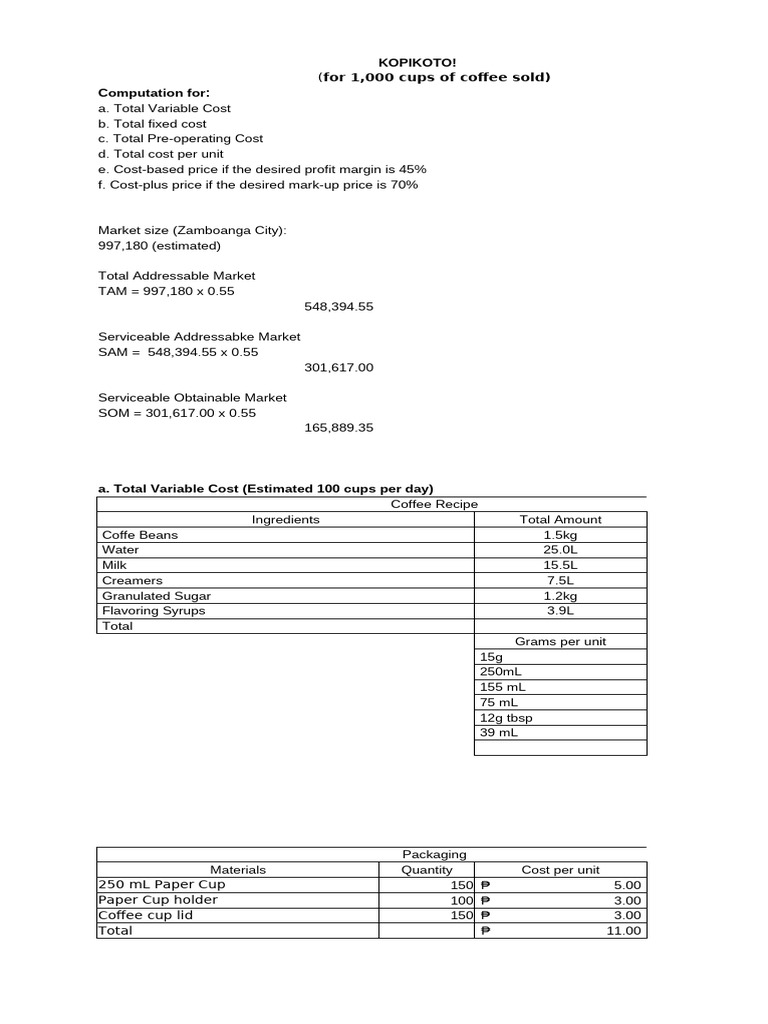 Entrep Costing | PDF
