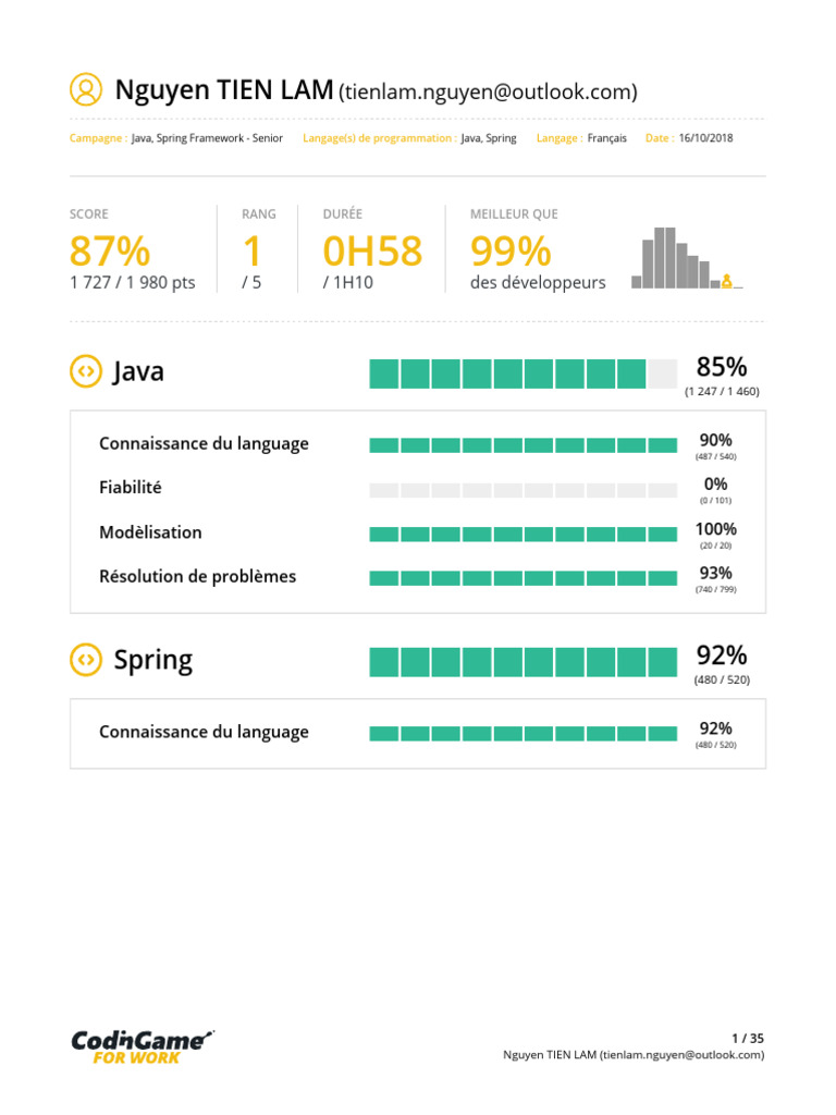Codingame-Java, Spring Framework - Senior-133703 | PDF