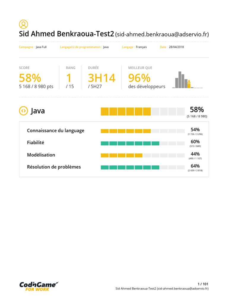 Codingame Java Full 95862 | PDF