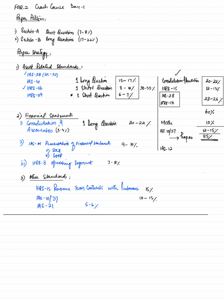 FAR 2 Crash Course DAY 1 | PDF