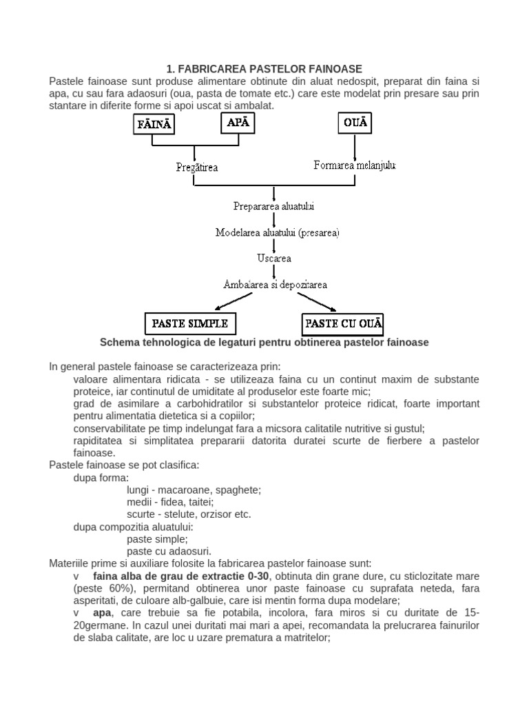 Produse Fainoase | PDF