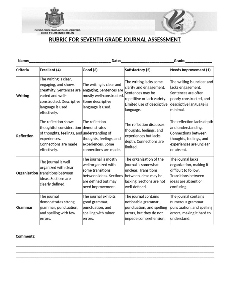 RUBRIC FOR SEVENTH GRADE JOURNAL ASSESSMENT | PDF