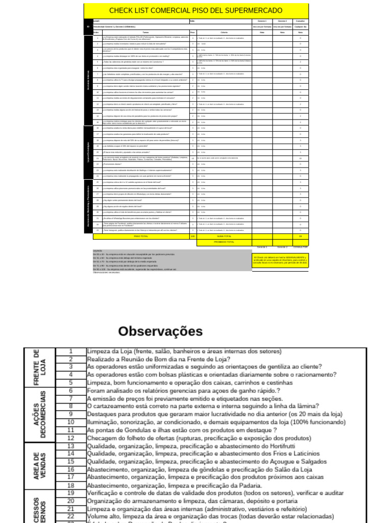 Check+List+Comercial Rev. 01 | PDF