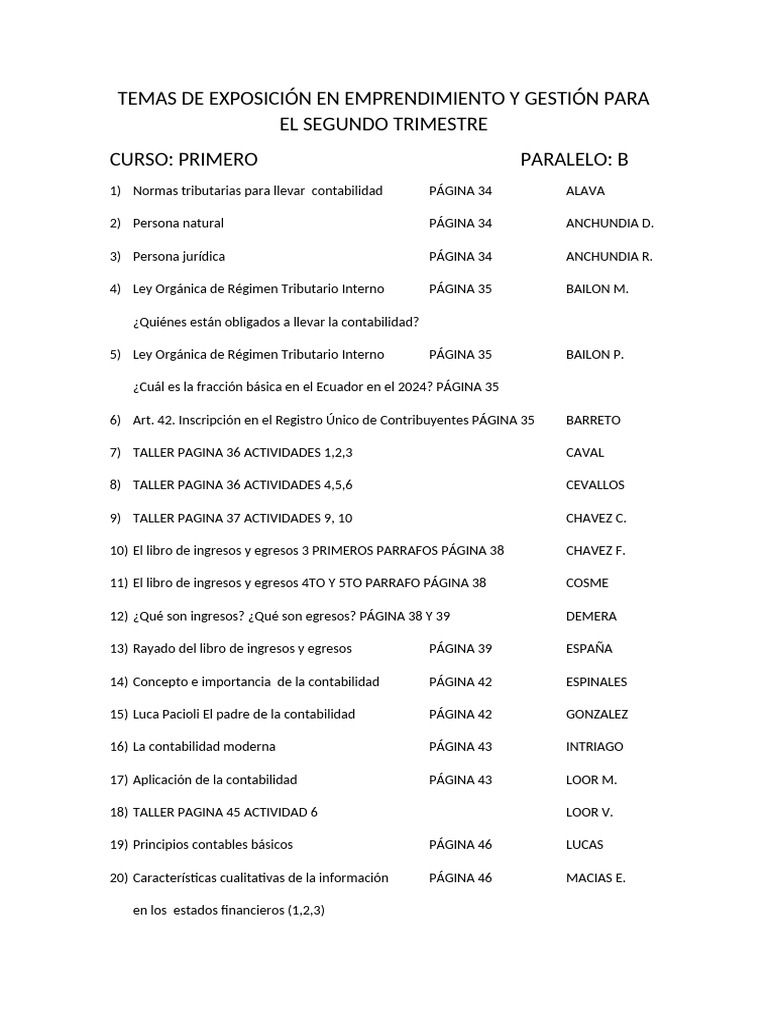 Primero Bgu Temas de Exposición en Emprendimiento y Gestión para El Segundo Trimestre | PDF