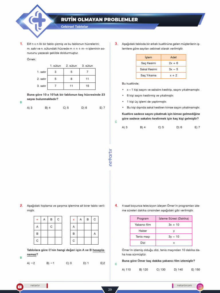 27 - Cebirsel Tablolar | PDF