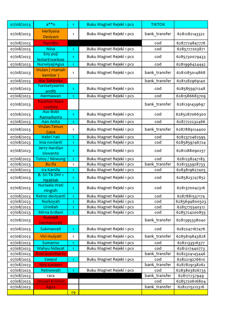 Absen 07 AGUSTUS 2023 | PDF