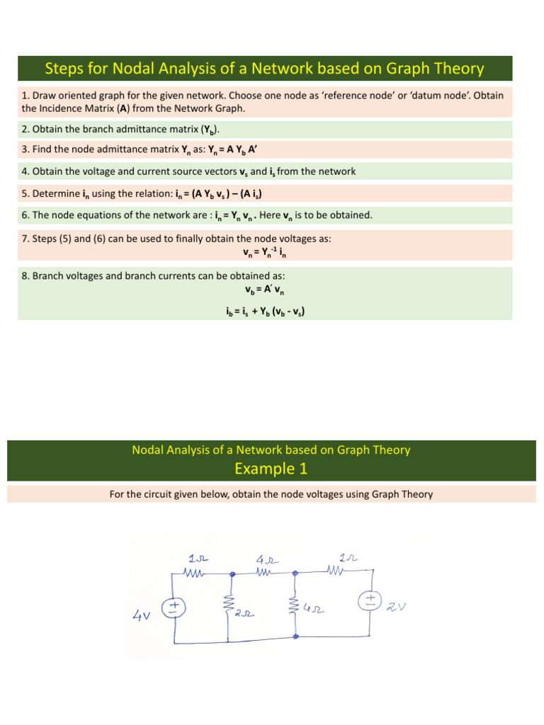 6_Nodal Analysis Based on Graph Theor | PDF