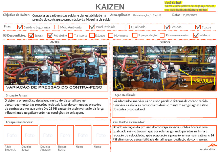 Formulario - Template Kaizen 1 | PDF