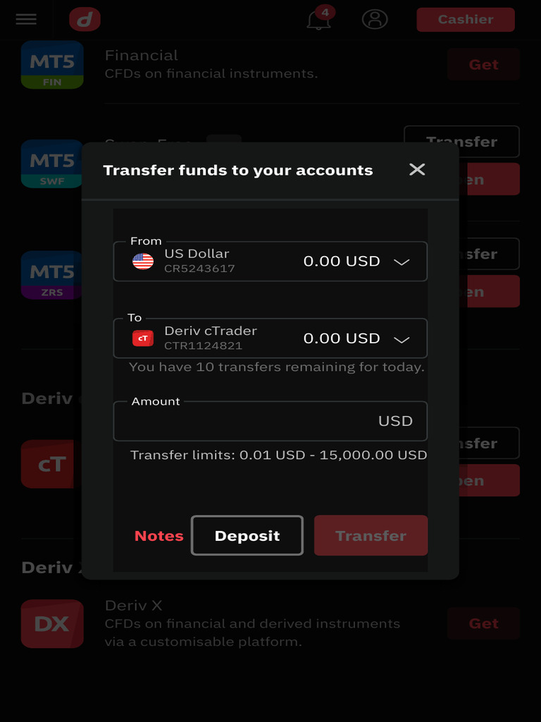 Trader's Hub Deriv | PDF