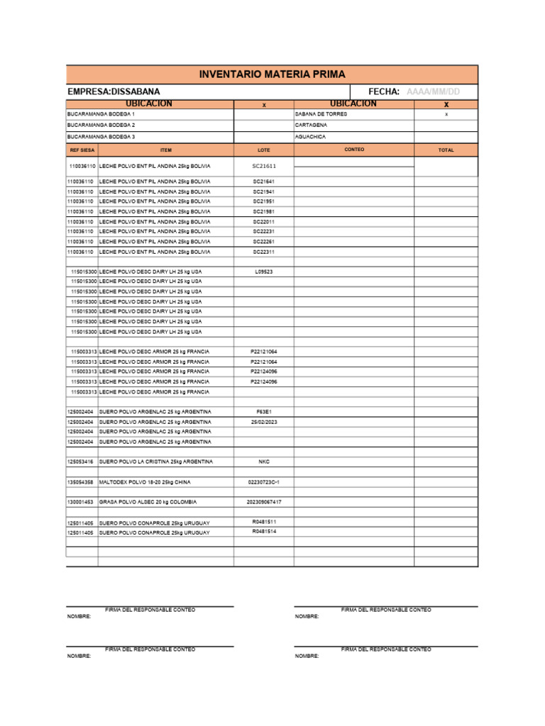 Inventory of Milk and Powder Products | PDF