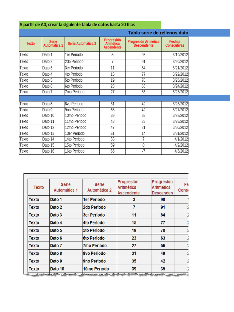 Funciones Basicas | PDF