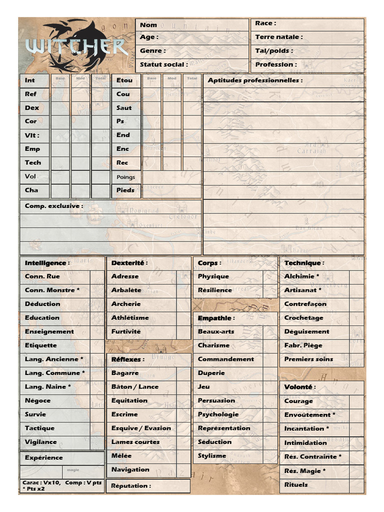 Witcher Fiche de Personnage | PDF