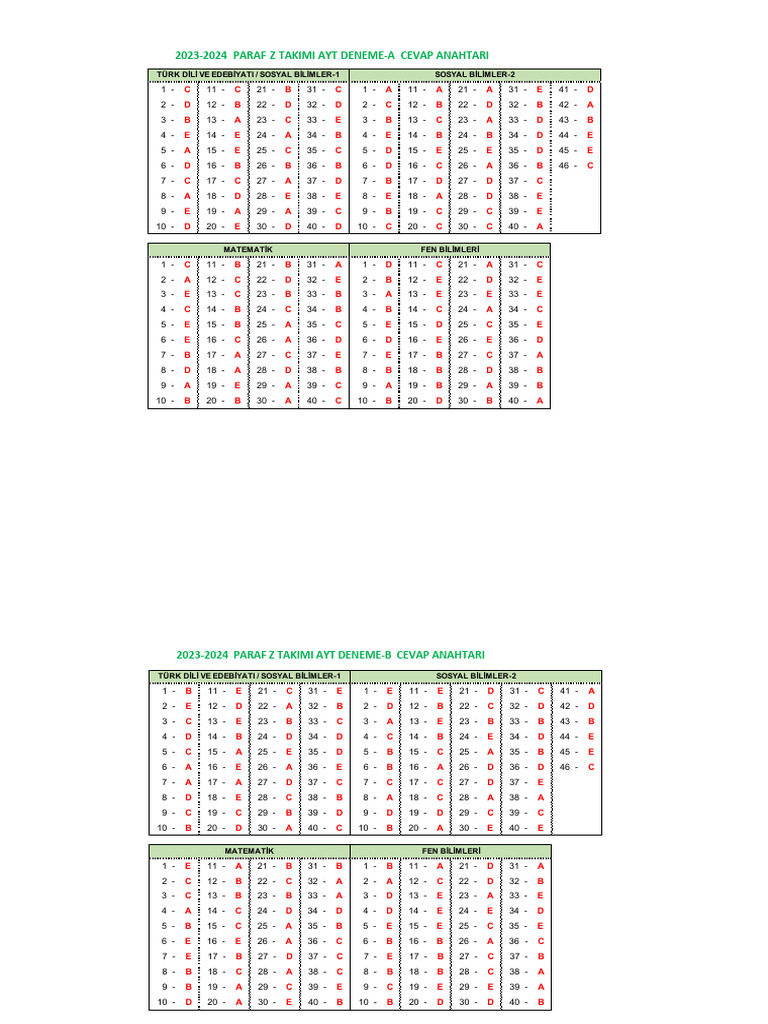 Paraf Z Ayt Cevap Anahtari | PDF