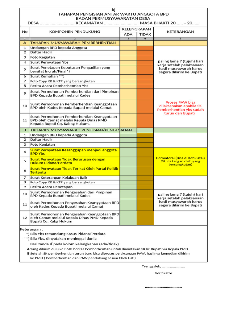 Form Cheklist PAW BPD | PDF | Indonesia