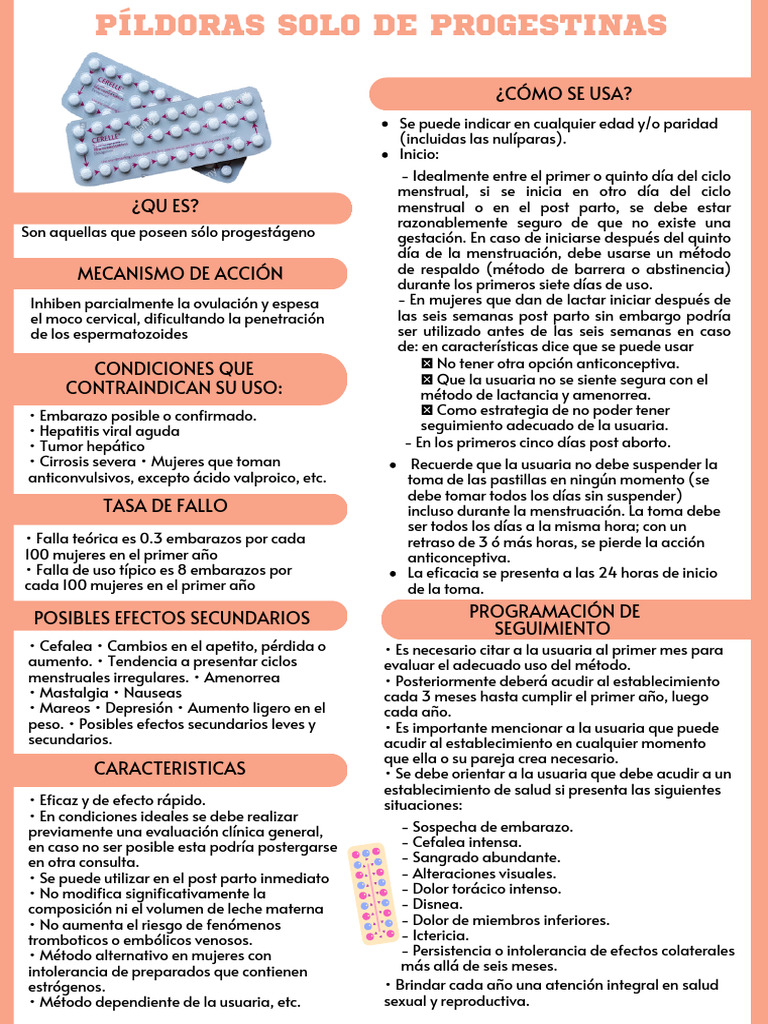 Guía de Uso de Píldoras de Progestina | PDF | Control de la natalidad | Menstruación