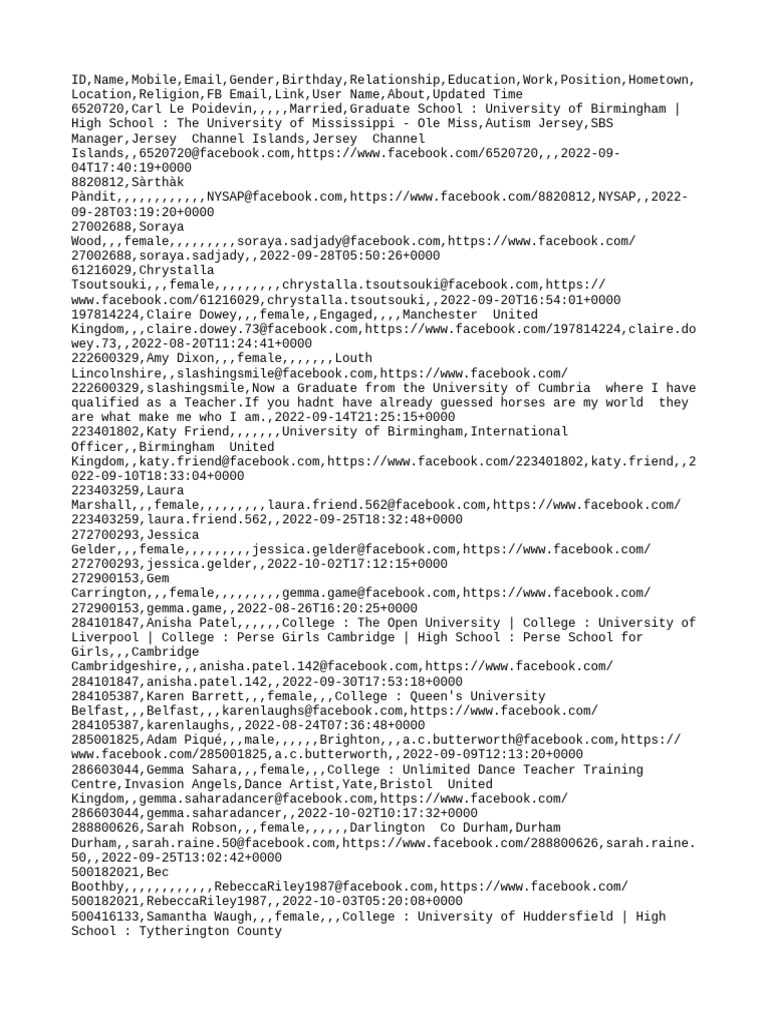 Thomas Cook | PDF | Educational Institutions | Schools