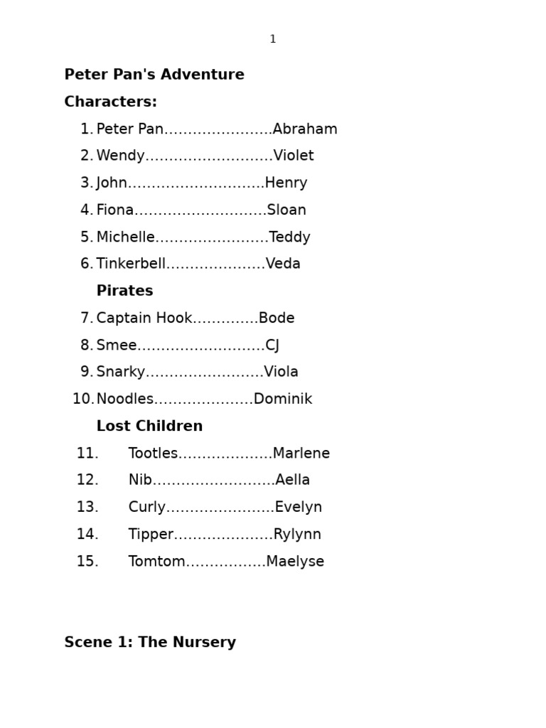 Peter Pan Play (1)-1 | PDF