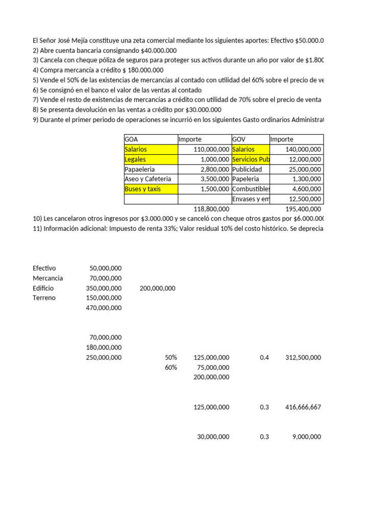 ejercicios 2 cuentas T | PDF