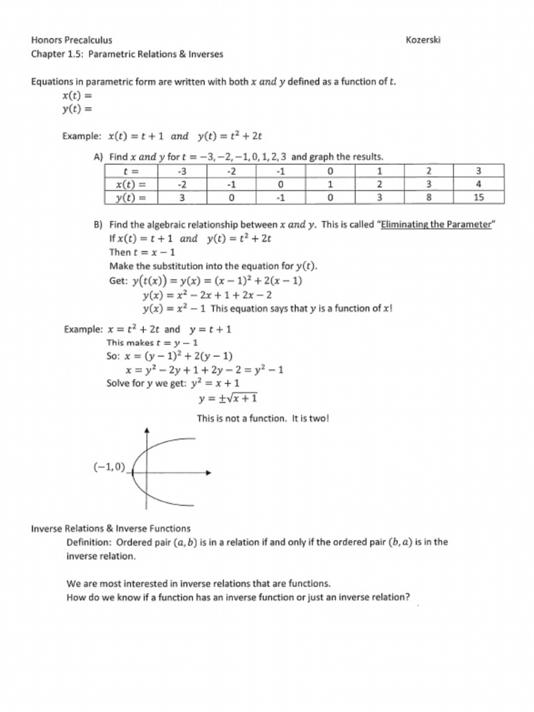 CH 1.5 Parametric and Inverse Functions | PDF