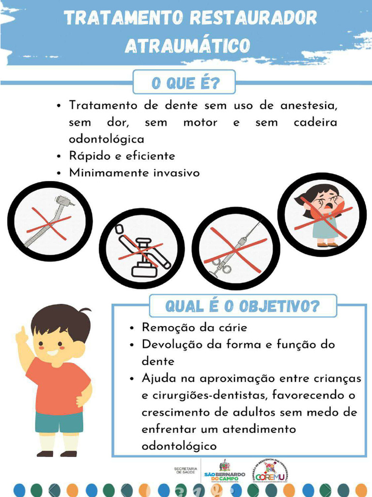 Tratamento Restaurador Atraumático (PSE) | PDF