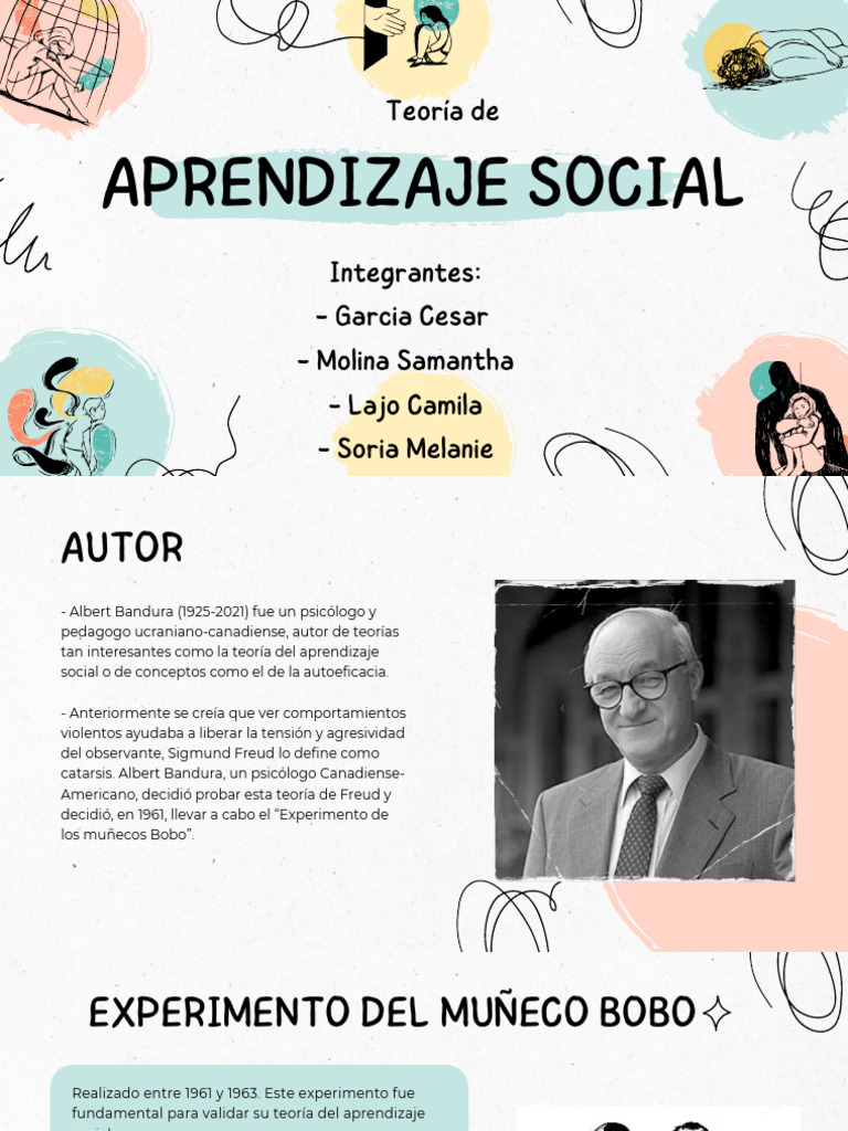 PC1 - Teoria Del Aprendizaje Social | PDF