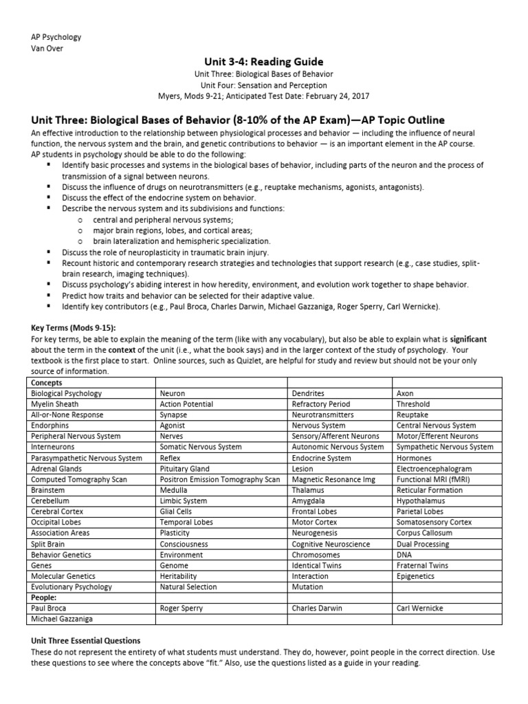 AP Psych Unit 3-4 Biology and Sensation and Perception Reading Guide | PDF