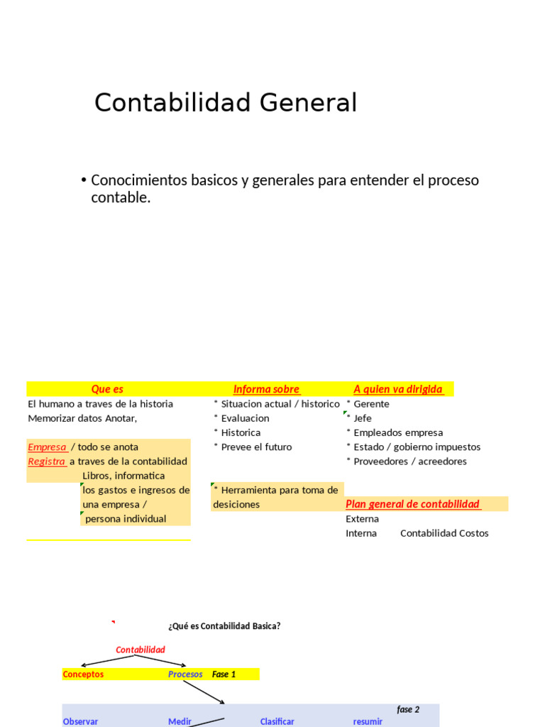 Cap - 01 - Contabilidad General | PDF