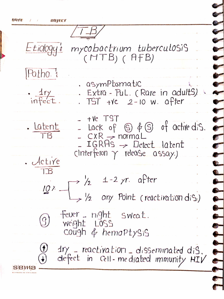 TB-SHAABAN ICU BOOK | PDF