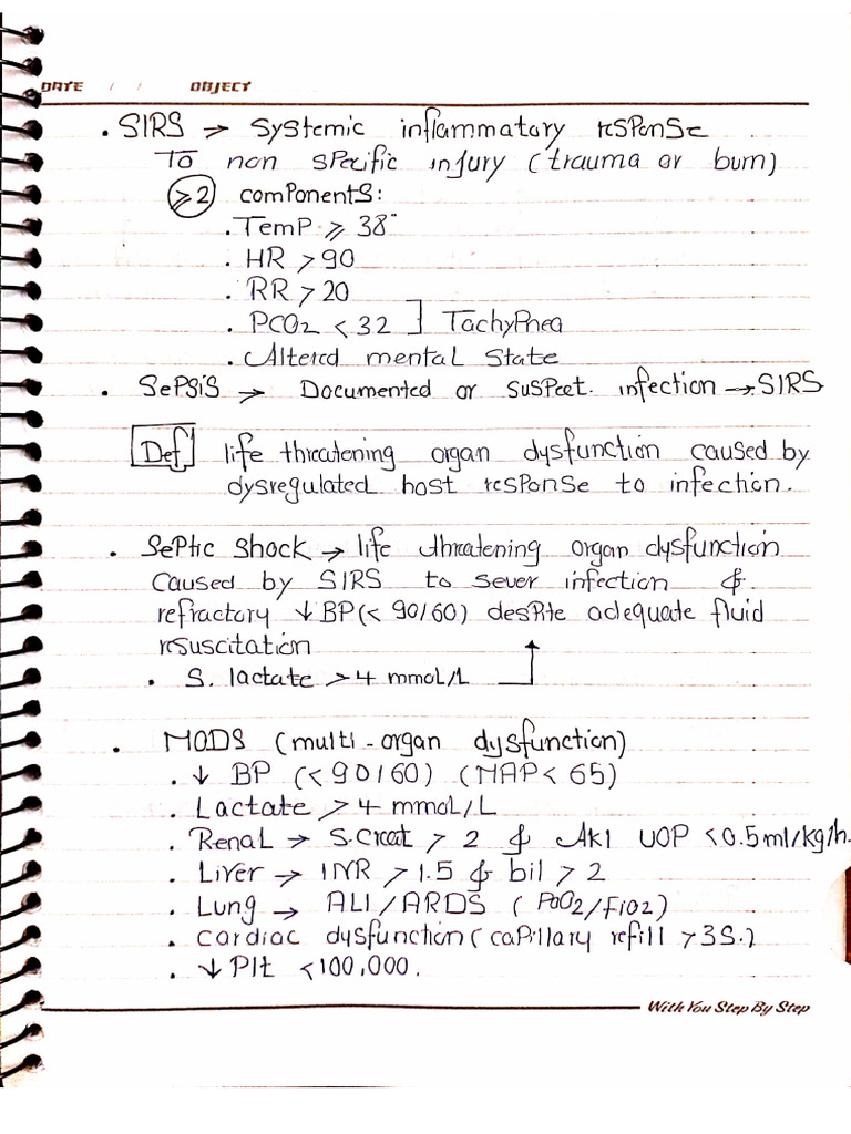 Sepsis-Shaaban Icu Book | PDF