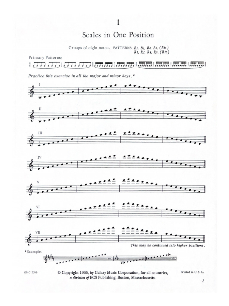Fingered Scales | PDF