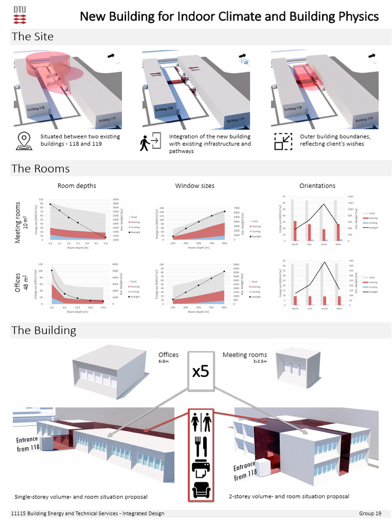 Poster Example1 | PDF