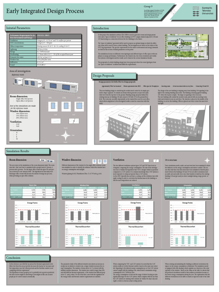 Poster Example2 | PDF
