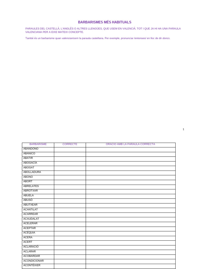 Dossier Barbarismes | PDF