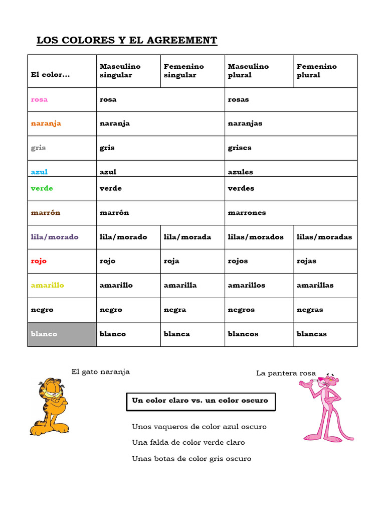 Ropa y Colores | PDF