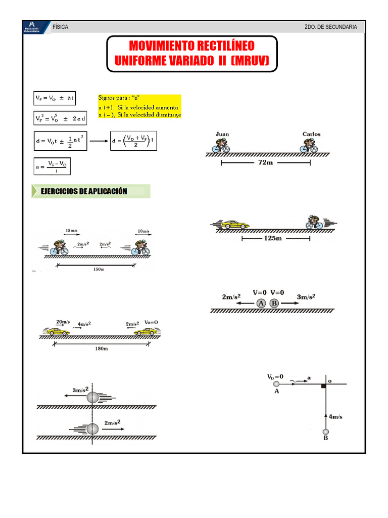 14 Mruv Ii 2ab | PDF