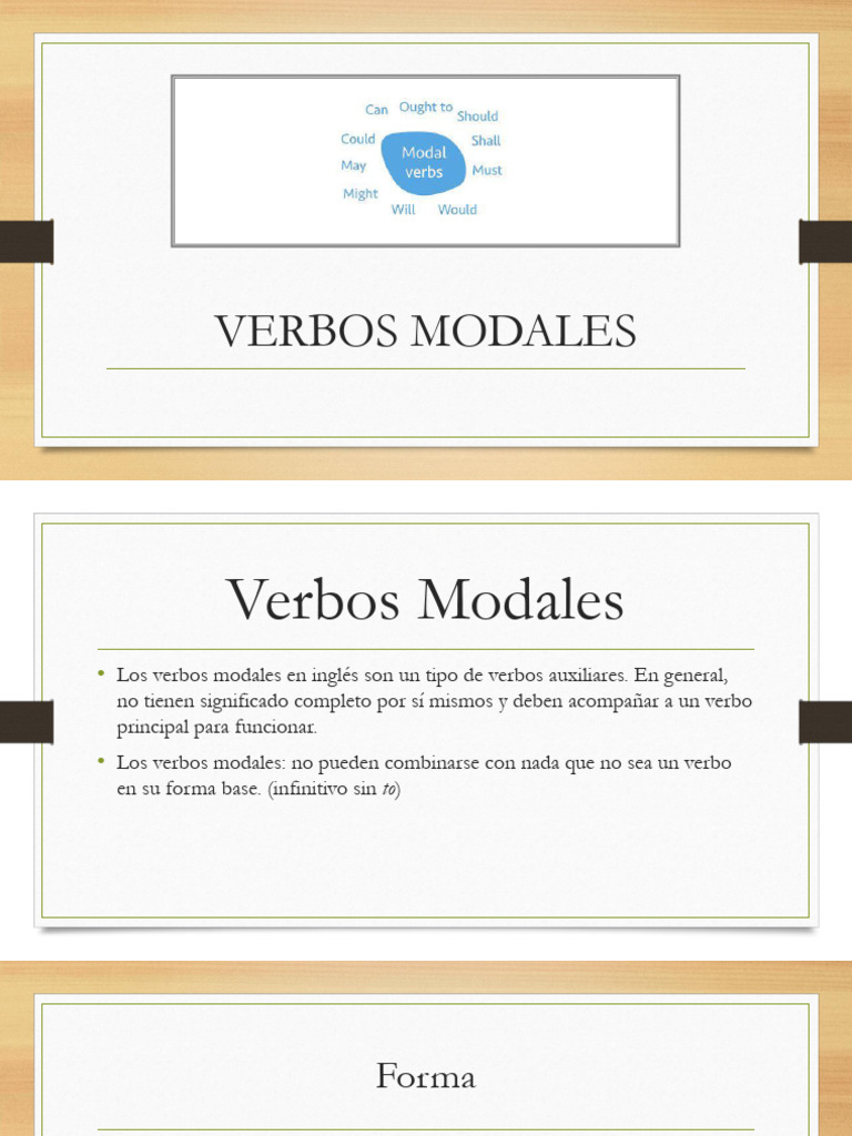 Verbos Modales | PDF