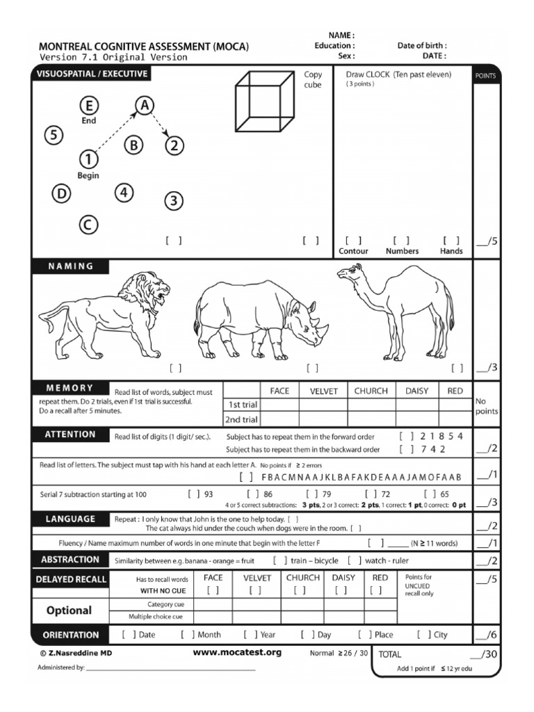 MOCA 7.1 English | PDF